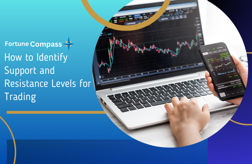 How to Identify Support and Resistance Levels for Trading - Fortune Compass